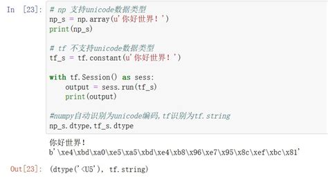 Tensorflow的核心概念:张量和计算图 腾讯云开发者社区 腾讯云 Tensorflow的核心概念:张量和计算图 腾讯云开发者社区 腾讯云
