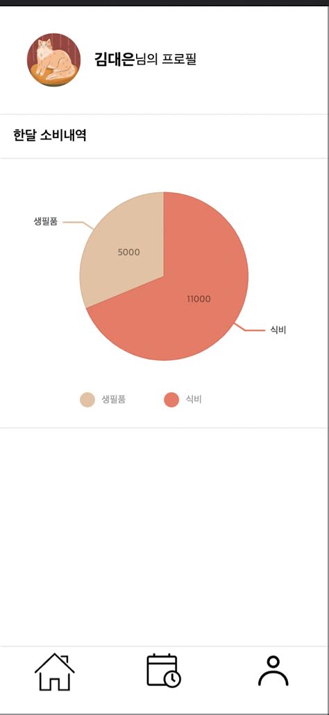 GitHub Dae Une Ledger