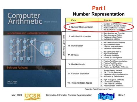 Computer Arithmeticppt