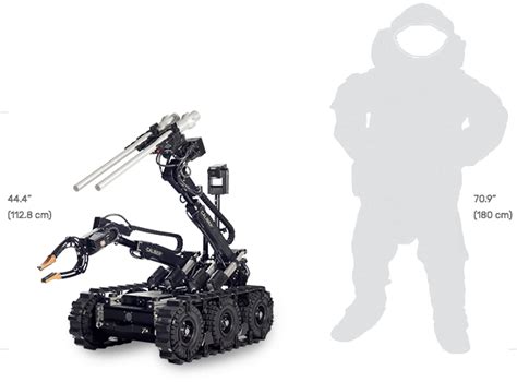 Icorrobot Heights2016mk32 Website Icor Technology Tactical And Security Robotics Products