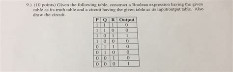 Solved 9 10 Points Given The Following Table Construct