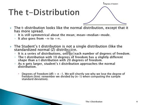 Student’s t-Distribution - ppt download