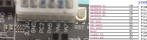 Stm32嵌入式基础开发04 Ps2手柄spi通讯数据输出(4spi)ps2 Spi Csdn博客 Stm32嵌入式基础开发04 Ps2手柄spi通讯数据输出(4spi)ps2 Spi Csdn博客