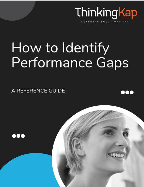 Identify Performance Gaps