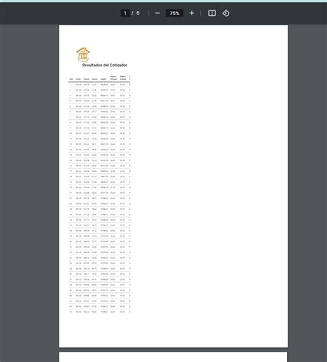 Javascript Image Canvas In Pdf Is Generated Wrong Stack Overflow