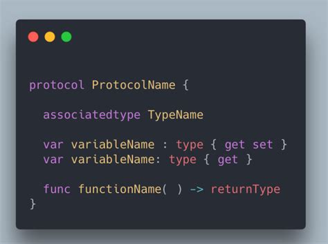 Understanding Associated Types In Swift By Santhosh Patkar Jun 2025 Medium