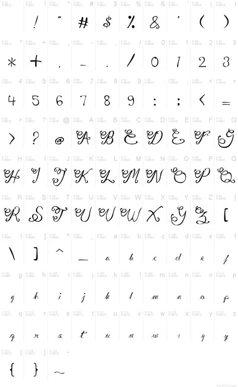 Gita Script Font
