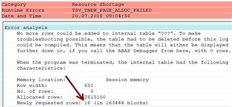 Abap Why Assignment Is Faster Than Append Lines Of Stack Overflow