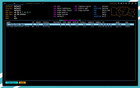 Create A Data Lakehouse With Trino Iceberg S3 Parquet And Kubernetes