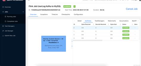 Flink实战 （3）flink Kafka实时同步到mysqlflink从kafka拉取数据实时计算写入mysql Csdn博客