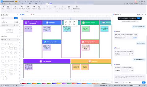 リーンキャンバス（lean canvas）とは作り方を紹介【テンプレート付き】