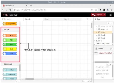 Implement And Deploy Node Red Program Iiot Products