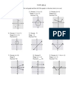 March Page Mrs Allouch Algebra Concepts Worksheets Library
