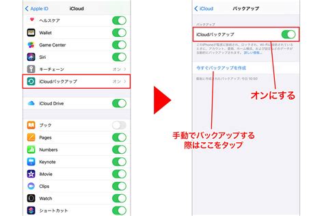 Icloud バックアップ中操作 Icloud 自動バックアップ 設定 Vevpkg