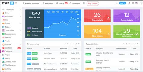 Saas App Software Developer Crm Erp Lms Learndash Moodle Lms Cmscraft Cms By Sahnarjun