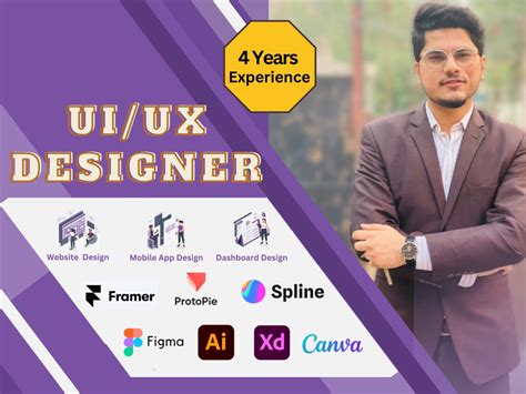 A Pixel Perfect Ui Ux Design With Prototyping Upwork