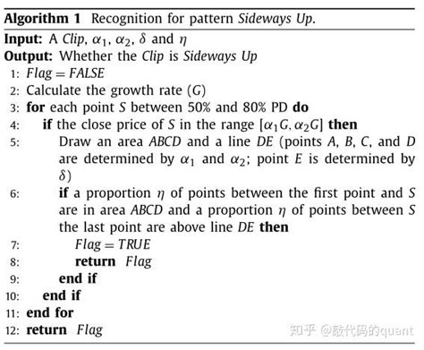 论文解读：一种基于机器学习的数据驱动股票价格预测系统（附系统代码链接） 知乎