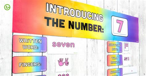 The Ultimate Numbers 1 10 Classroom Display Teach Starter