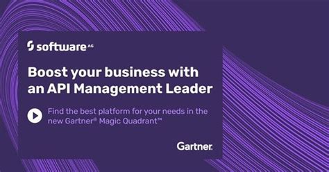 Rick Bennett On Linkedin Integration Apimanagement Microservices