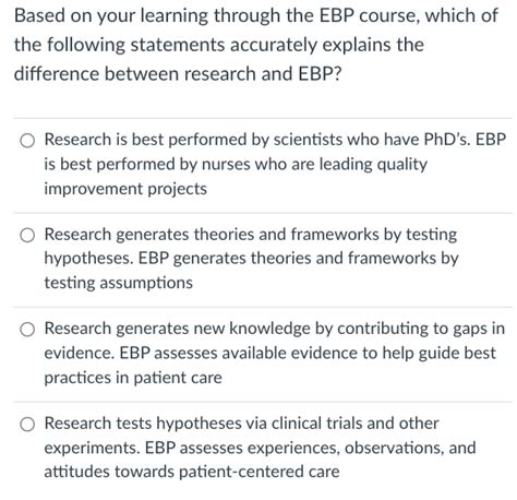 Solved Based On Your Learning Through The Ebp Course Which