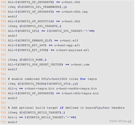 08uboot顶层makefile分析make过程u Boot 顶层 Makefile 详解 Csdn博客