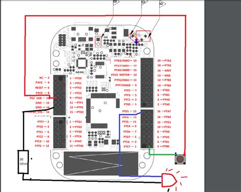 Embedded Arm Frdm Ke02z How To Read Input From Pins Stack Overflow