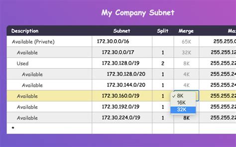 Vlsm Subnetting Examples And Calculation Explained 56 Off