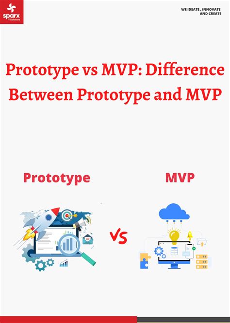 Ppt Prototype Vs Mvp Difference Between Prototype And Mvp Powerpoint
