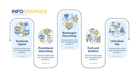 Advertising Strategies In Marketing Rectangle Infographic Template Data Visualization With 5
