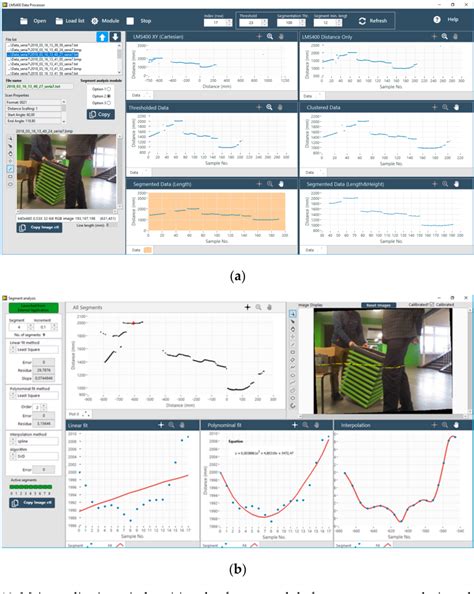 Figure 16 From Improved Human Detection With A Fusion Of Laser Scanner And Visioninfrared