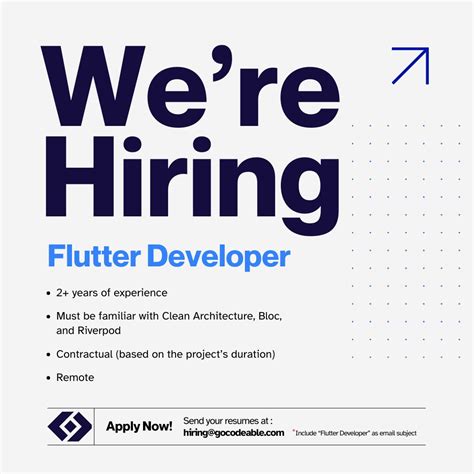 Codeable On Linkedin Flutter Jobopportunity Remotejob Hiring Developerjobs Codeable