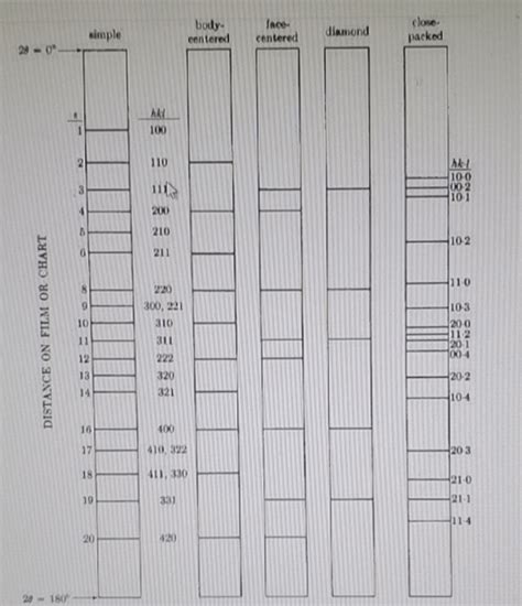 I Just Created My First Overleaf Template Rlatex