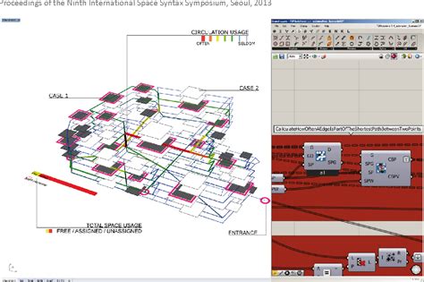 Figure 8 From Space Syntax For Generative Design On The Application Of A New Tool 050