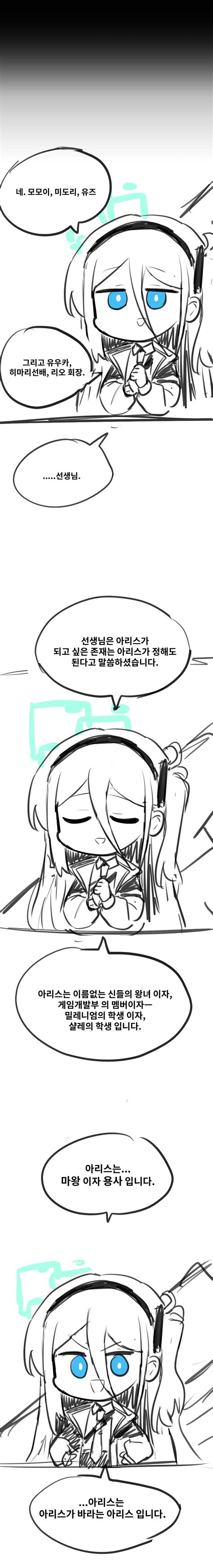 Aris Momoi Midori And Blue Archive Drawn By Yanggaengwang Danbooru