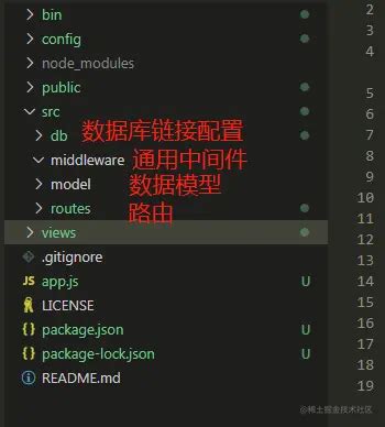 使用express框架 mongodb快速搭建后端项目首先node环境不用多说然后我们使用express脚手架expre 掘金