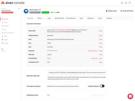 Aiven For Postgresql® Read Only Replicas