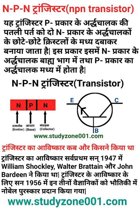 npn transistor टरजसटर कय ह परकर और उपयग Science notes Physics notes General
