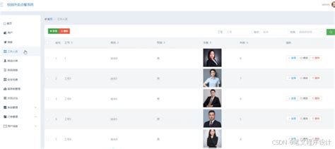 计算机毕业设计springboot校园外卖点餐系统 基于spring Boot的高校外卖配送平台开发 Spring Boot驱动的校园外卖订餐系统设计与实现 Csdn博客