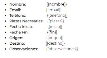 html Alineación CSS en dos columnas justificadas Stack Overflow en español