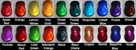 Color Candy Paint Chart How To Color Candy Melts Candy Wiltons