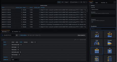 Monitoring Syslog Influxdb Telegraf Grafana Via Ansible Role Til