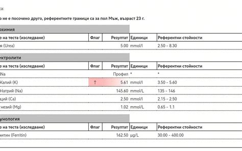 Изследване на ХОРМОНИ 25 тема за взаимопомощ и мнения върху резултати Искам бебе
