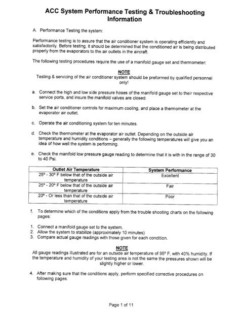 Ac Troubleshooting Info Pdf