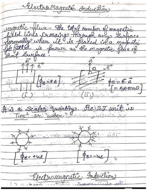 Mp Board Class 12th Physics Handwritten Notes English Medium Physics Chap6 Pdf