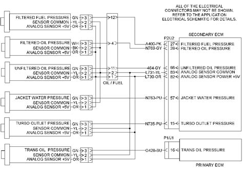3512c And 3516c Marine Propulsion Engines Sensor Signal Analog Active