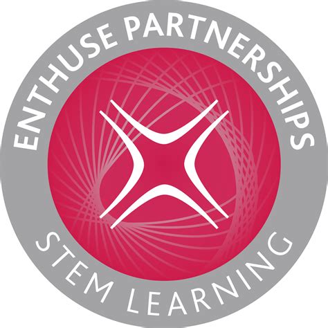 Enthuse Partnership Lead Credly