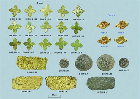 Samples For Non Destructive Analysis Download Scientific Diagram