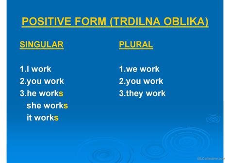 The Present Simlpe Grammar Guide English Esl Powerpoints