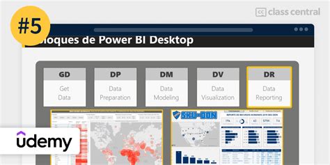 10 Best Microsoft Power BI Courses to Take in 2023 — Class Central