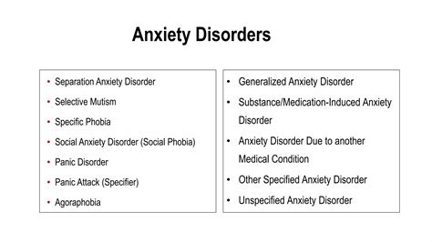 Classification And Terminologies In Mental Health Disorders Pptx